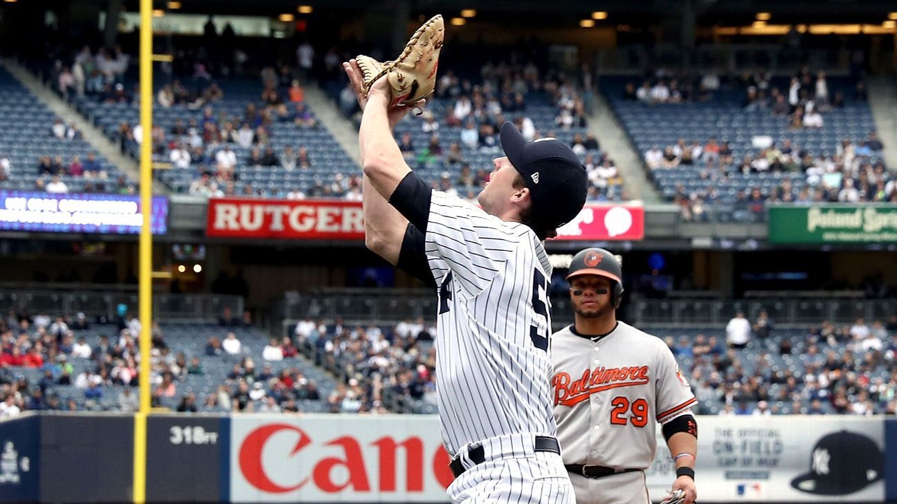 Yankees' Bryan Mitchell allows error at 1B, gives up winning run - ESPN