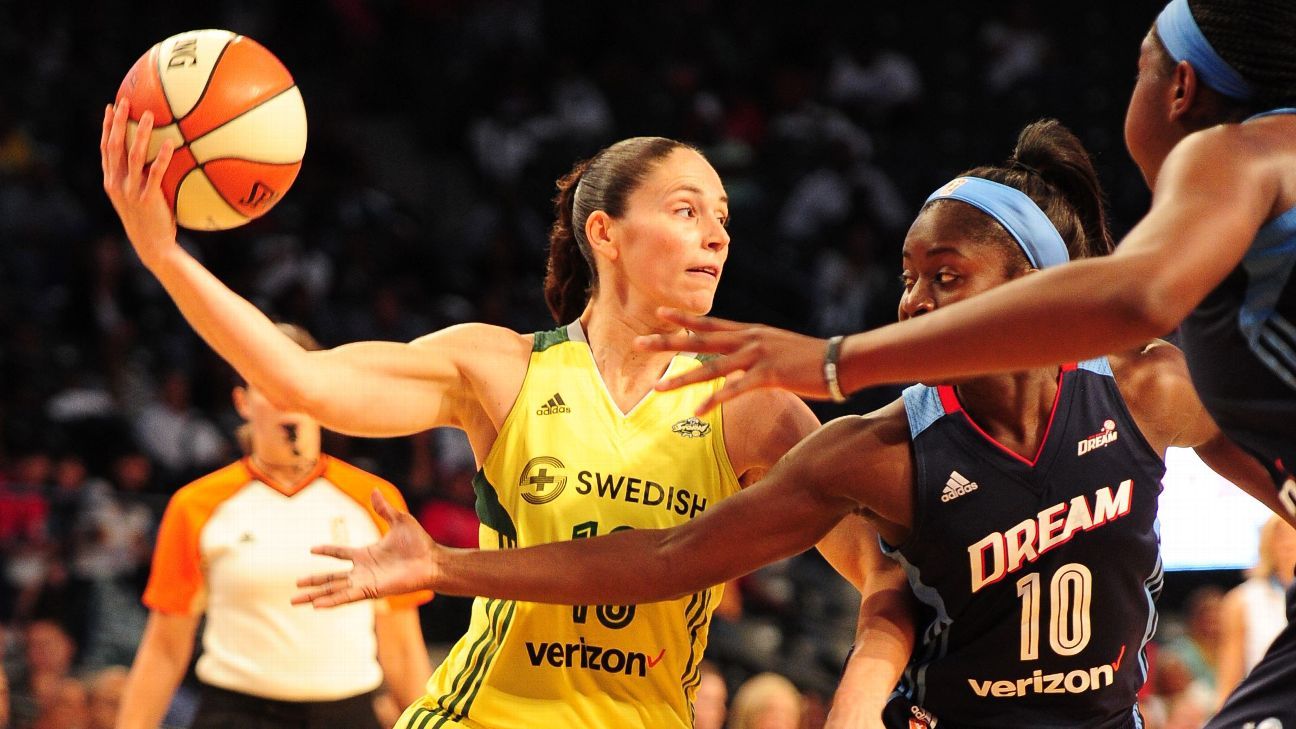 New WNBA daily fantasy game opens up possibilities of attracting new ...