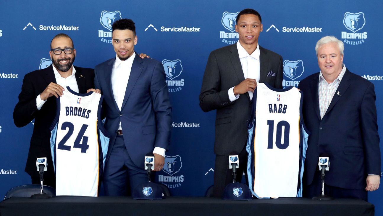 Grizzlies sign second-round pick Ivan Rabb to rookie contract - ESPN