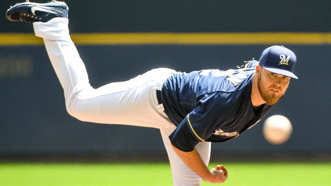 MLB - Daily fantasy baseball cheat sheet for Sunday - ESPN