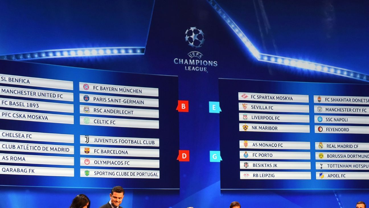 Five things about UCL group draw include Man City Pep Guardiola vs ...
