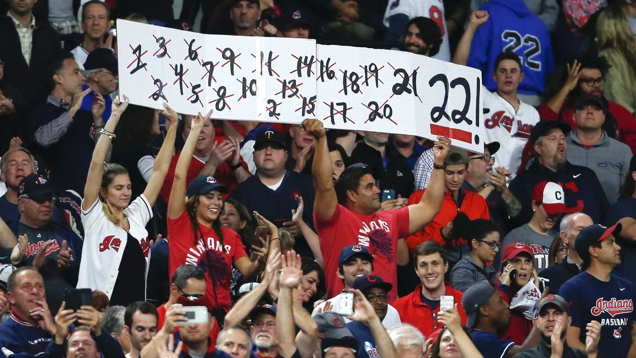 Appreciating the Indians' 22-game win streak - ESPN - Stats & Info- ESPN