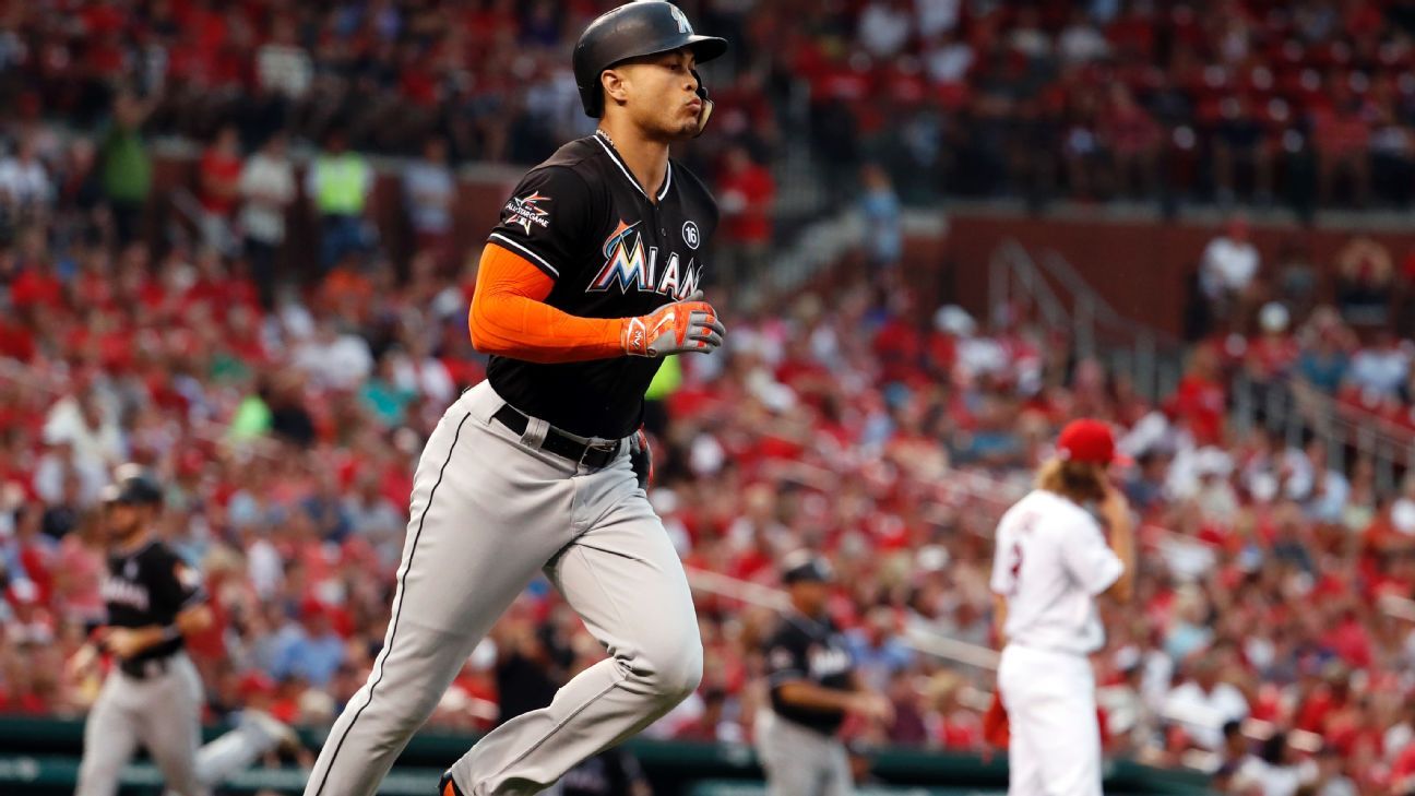 MLB - Daily fantasy baseball cheat sheet for Sunday - ESPN