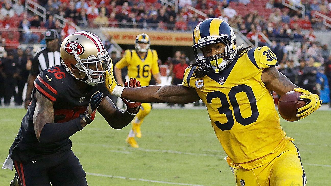 SportsNation -- Vote: Are these Rams for real? - ESPN