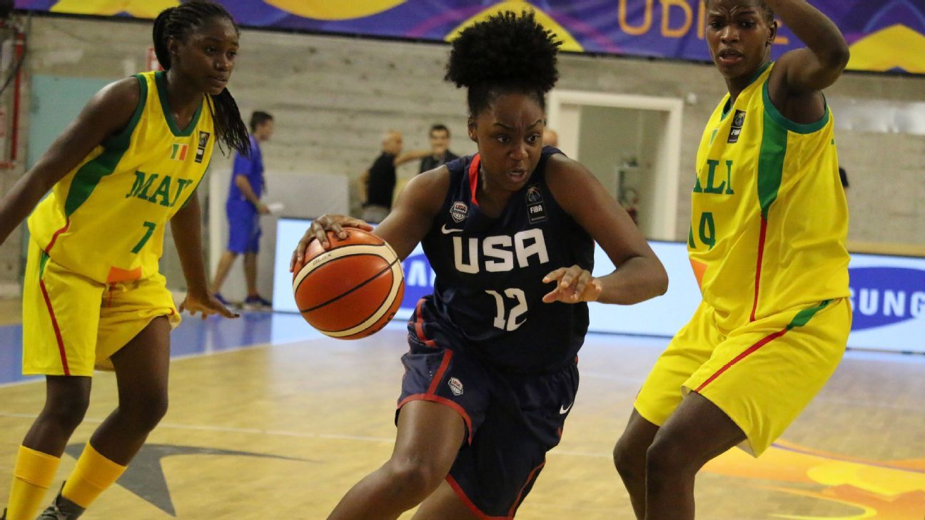 Top prospect Christyn Williams lifts the curtain on her final days on ...