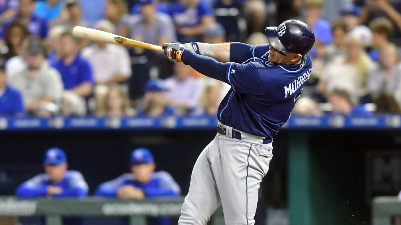 Minnesota Twins finalize $6.5M deal with power hitter Logan Morrison - ESPN