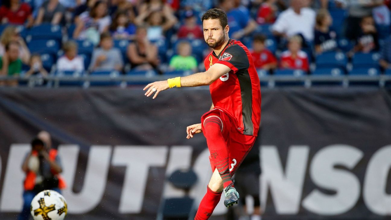 Toronto FC re-signs Drew Moor to one-year contract - ESPN