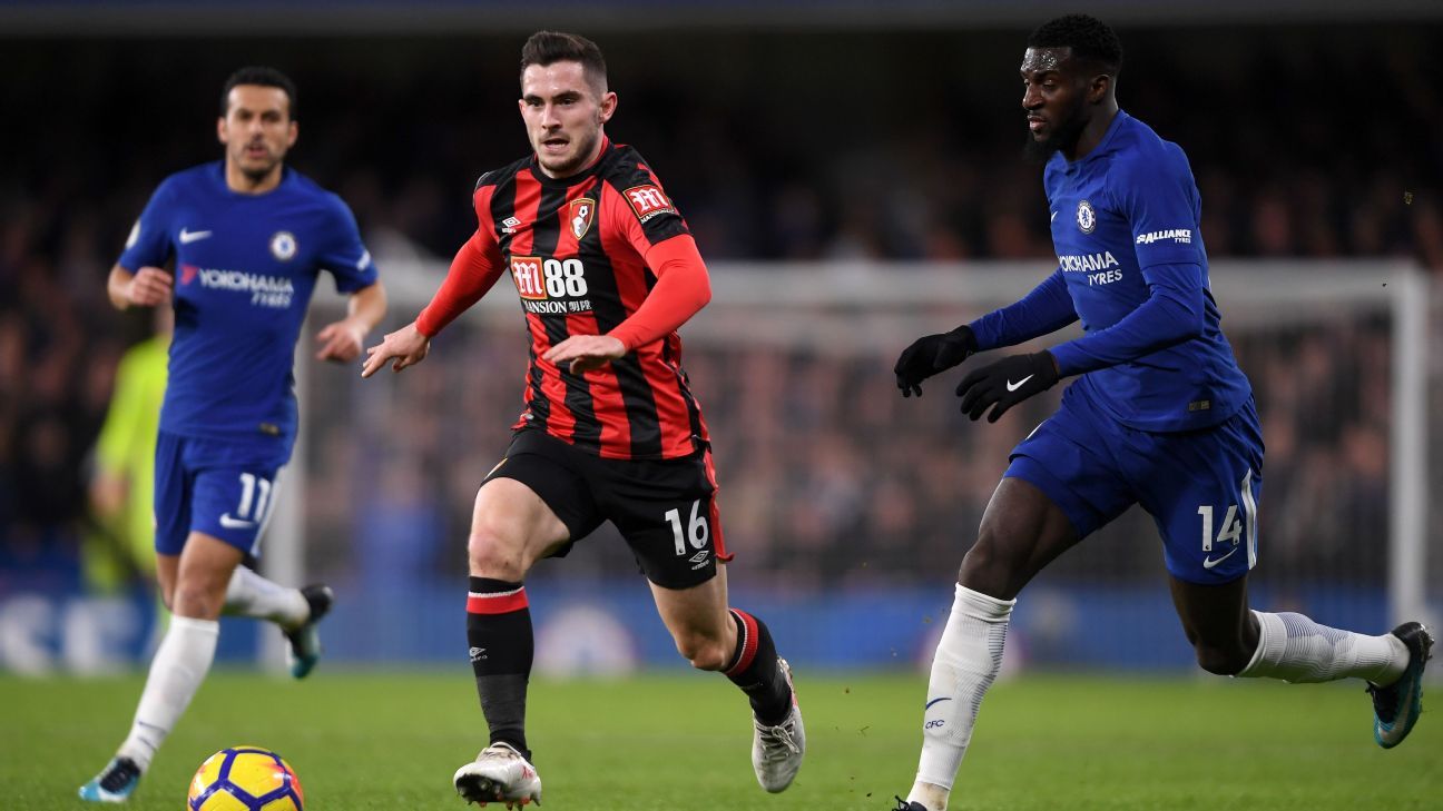 Lewis Cook England debut could earn grandfather fortune - ESPN