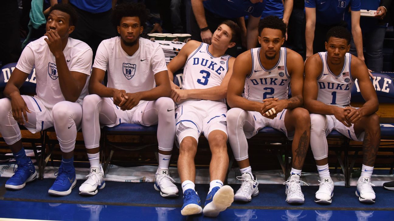 Flaws that will keep Villanova Wildcats, Virginia Cavaliers, Purdue ...