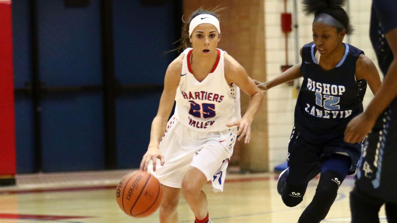 Megan McConnell credits brother T.J. McConnell of the Philadelphia ...