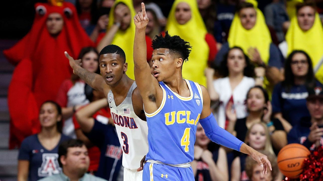 UCLA freshman Jaylen Hands to test NBA draft waters without hiring ...