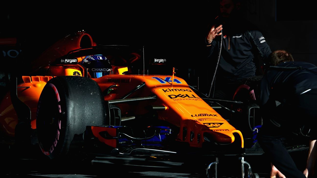 F1 testing analysis - Ranking the midfield - ESPN