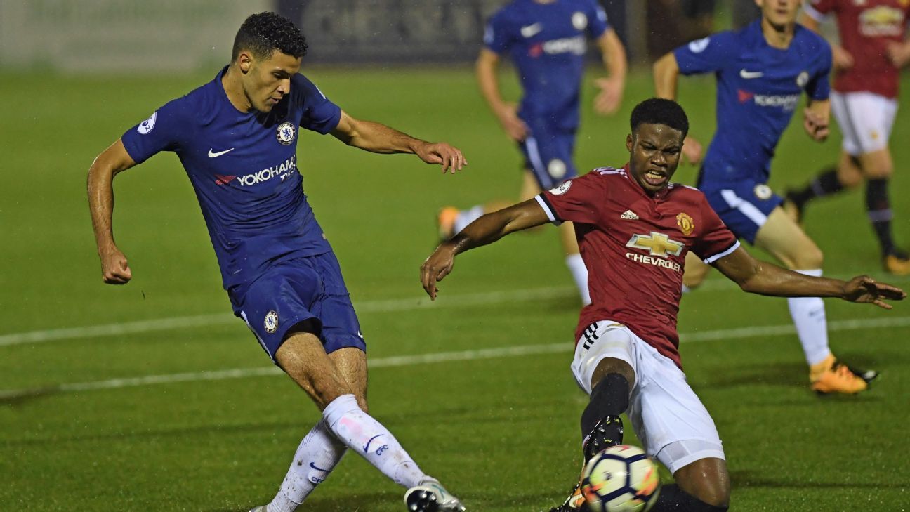 Chelsea's Isaac Christie-Davies to join Liverpool - sources - ESPN