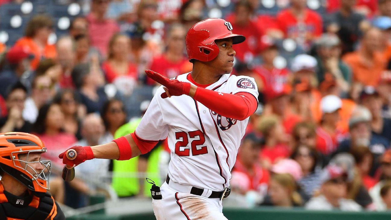 What puts 2018's top rookies at the head of the class? - ESPN