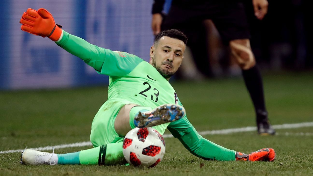 Danijel Subasic is Croatia's hero in penalty-saving shootout win over ...