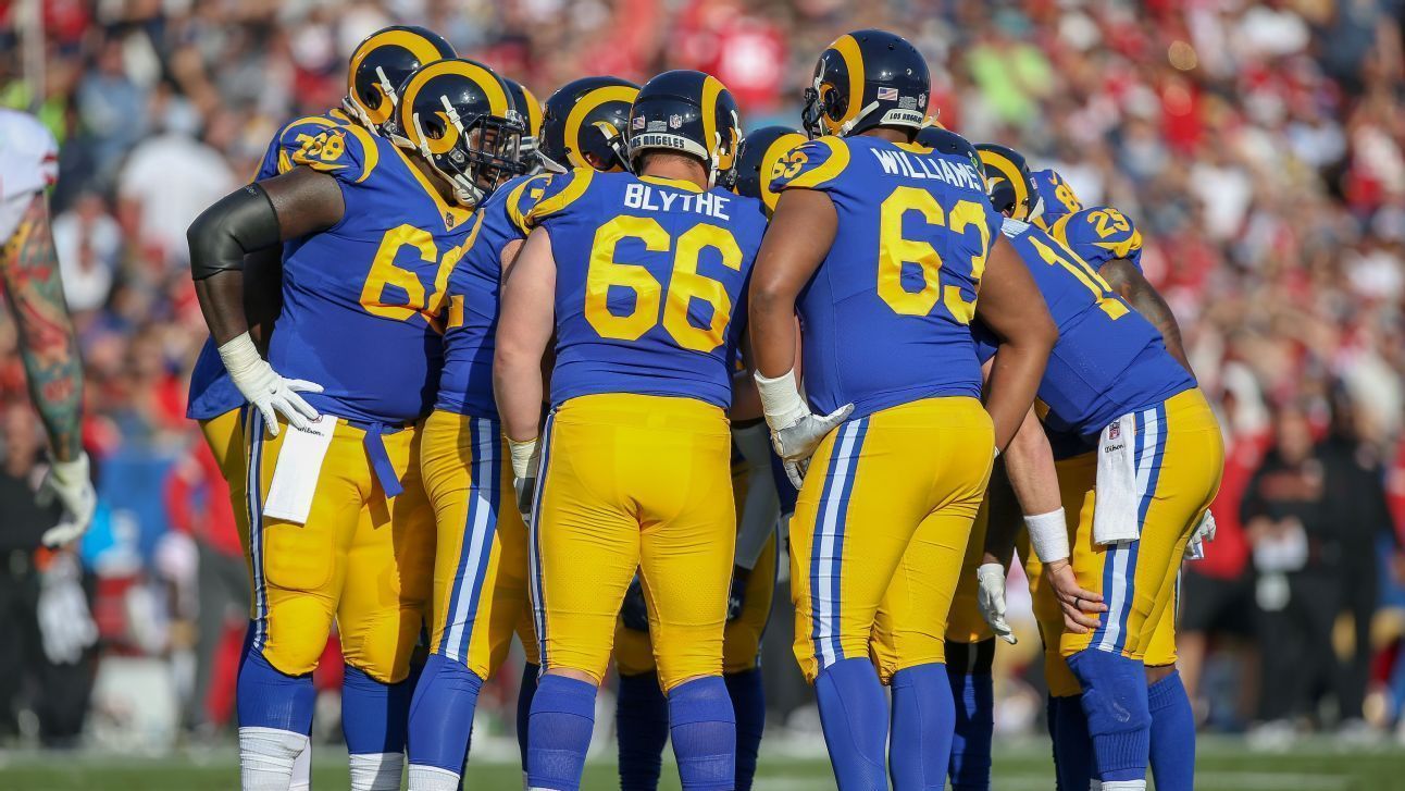 Los Angeles Rams usarán uniformes clásicos de tiempo completo en el ...
