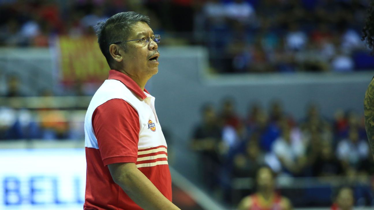 PBA coaches weigh in on Gilas-China game - ESPN