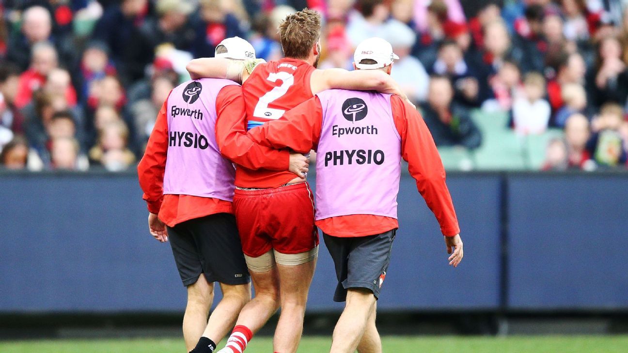 AFL Round 21 Heroes & Villains Sydney Alex Johnson ACL cursed football ...