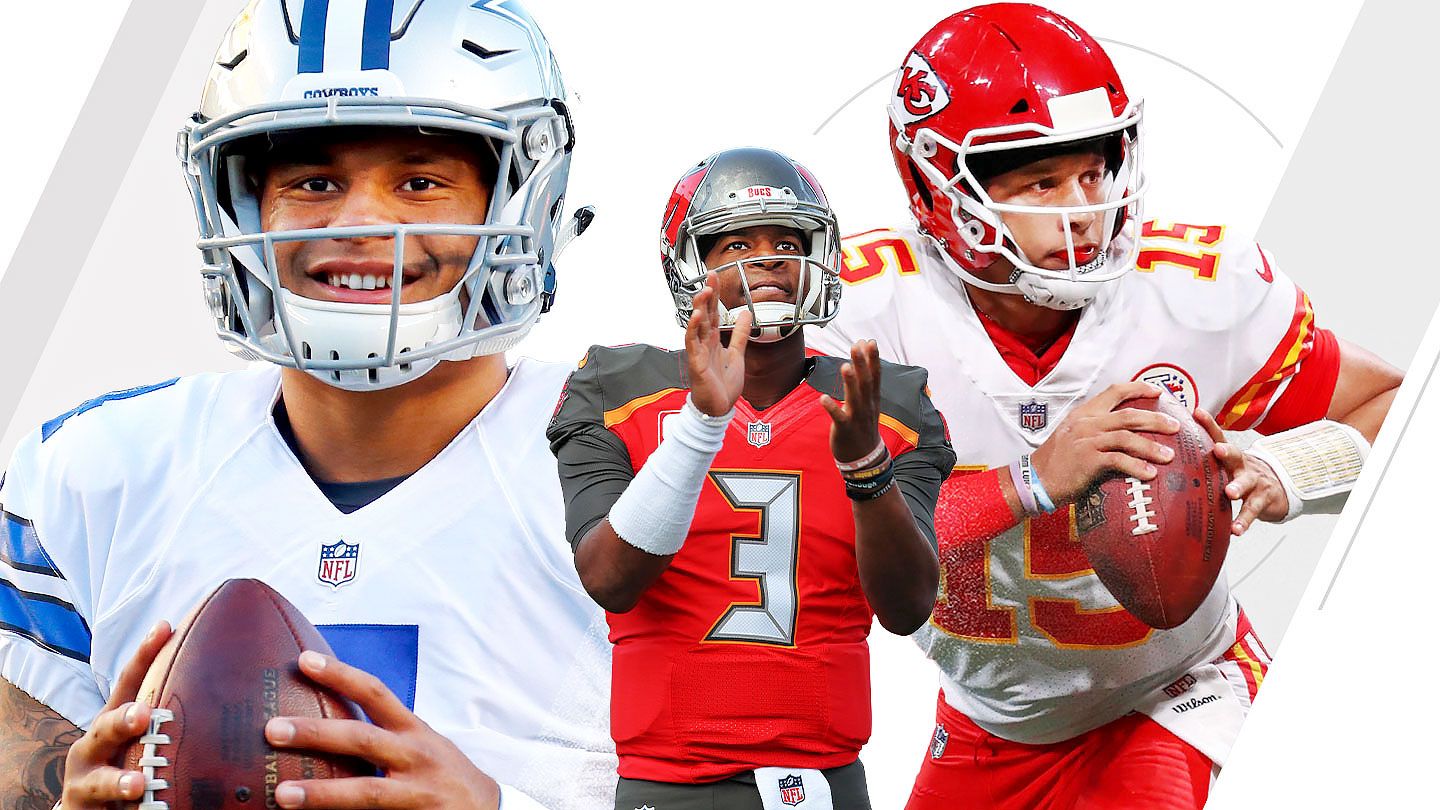 QB Hope Index -- Projecting young NFL players who will develop into ...