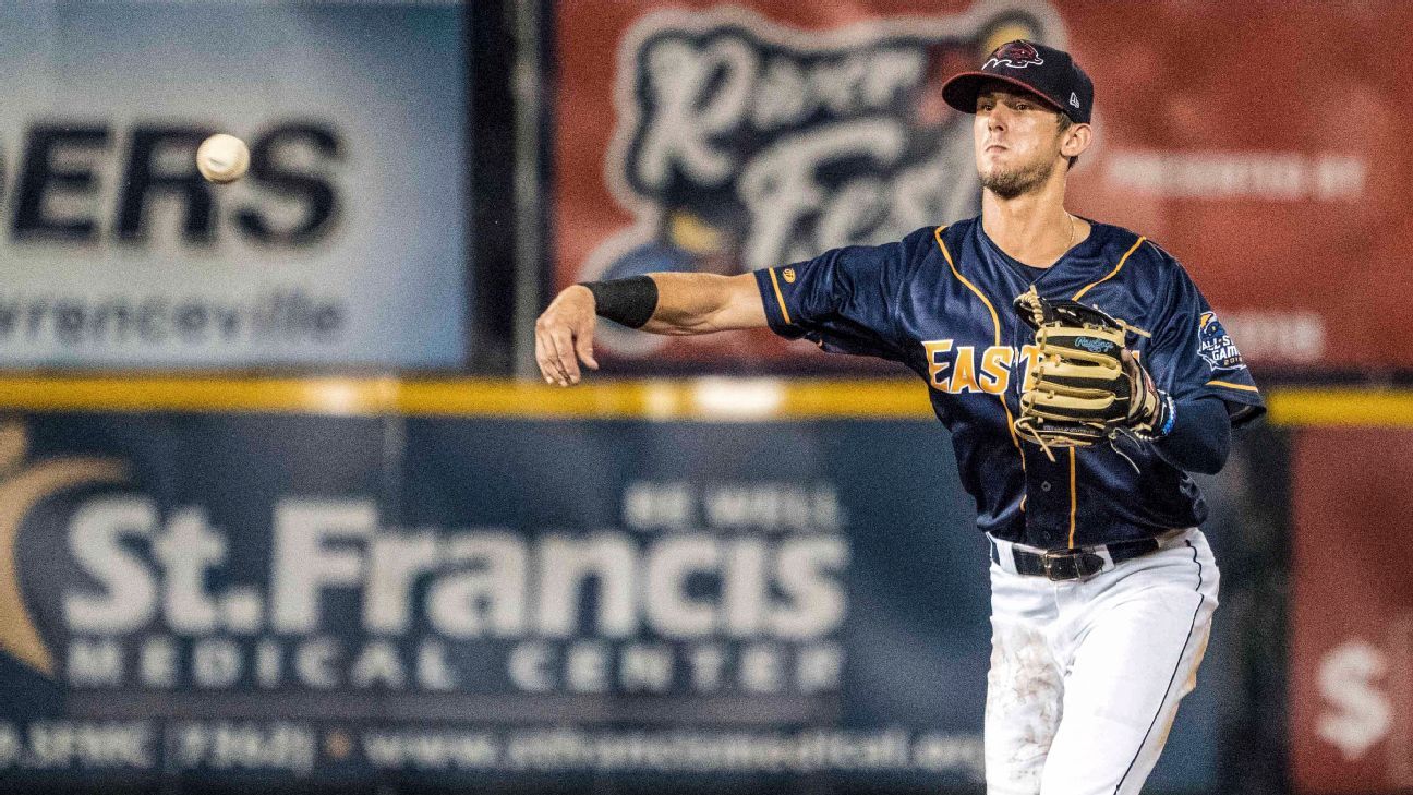 MLB -- Prospects who put themselves in the big league picture for 2019 ...