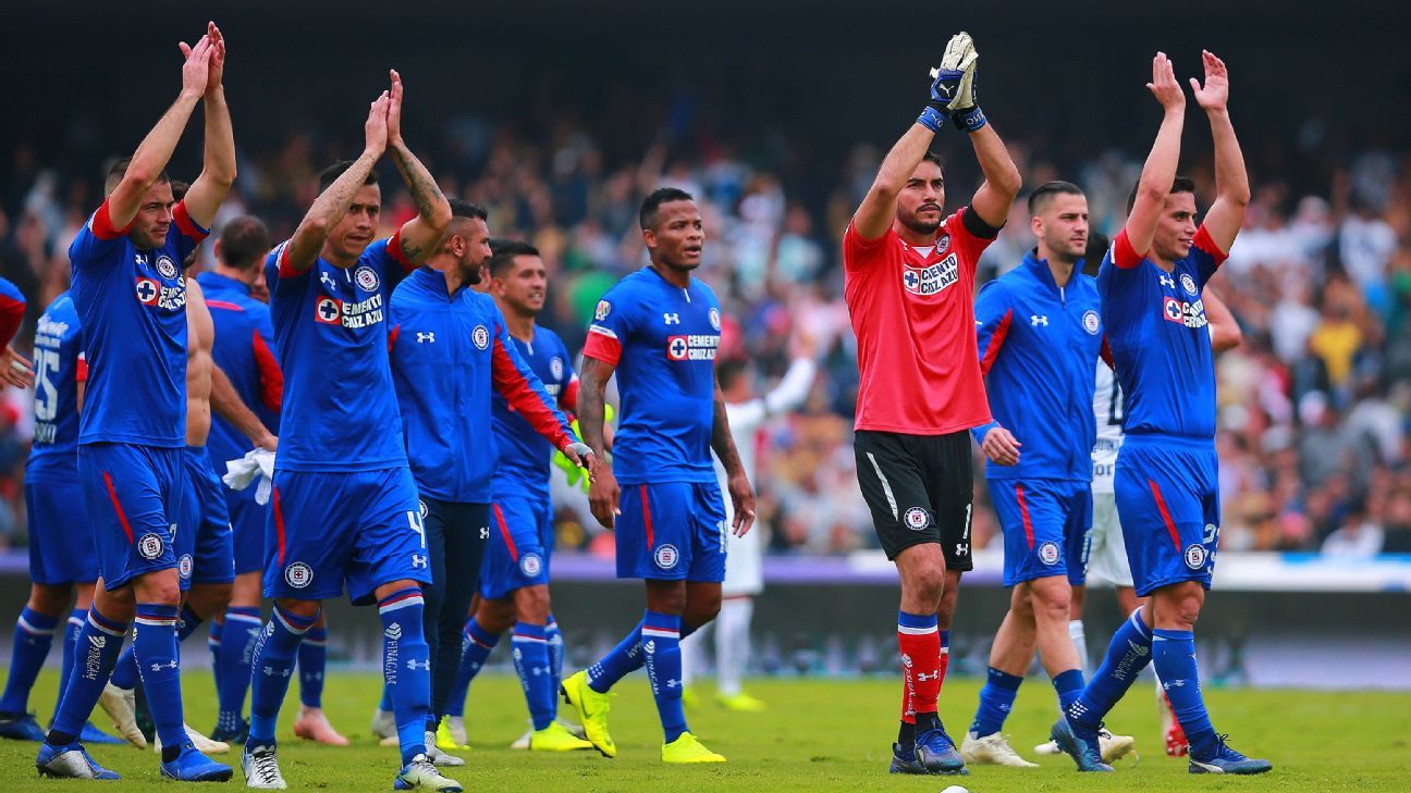 Liga MX Power Rankings Cruz Azul follow Cup title with win - ESPN