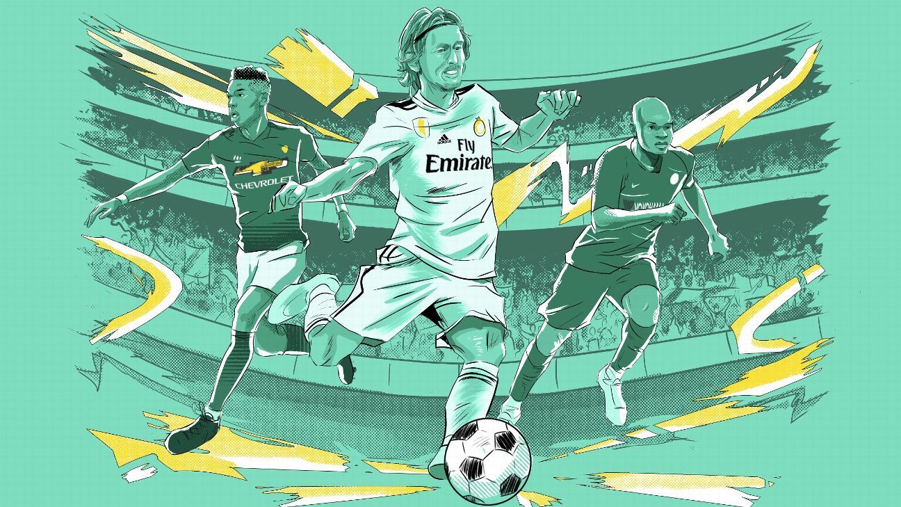 What's it like to face Luka Modric No. 1 central midfielder in FC 100 ...