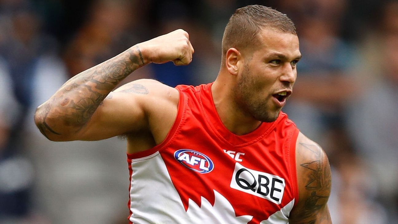 AFL Round Table Who is the best key forward in the game? - ESPN