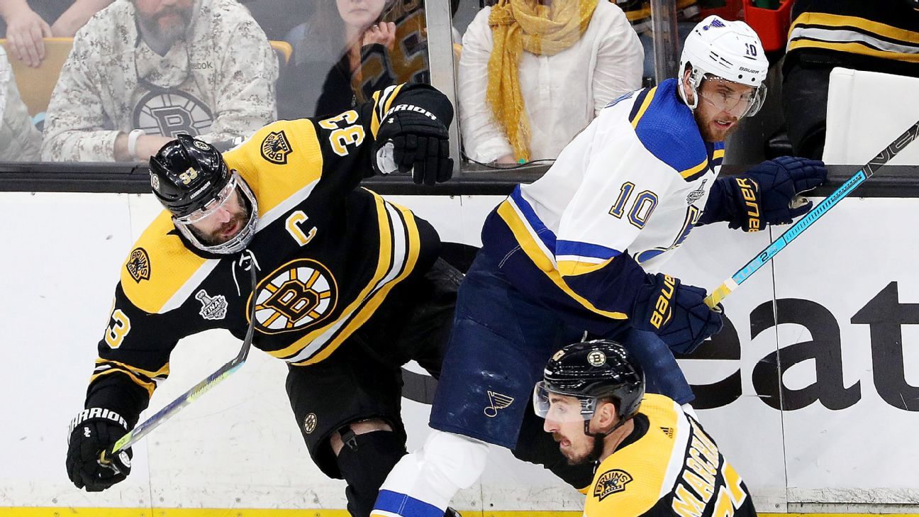 ESPN: Serving fans. Anytime. Anywhere.