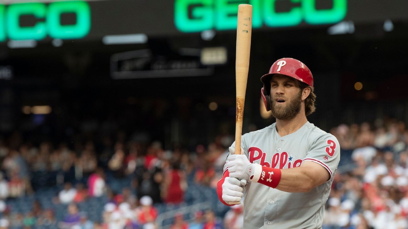 Bryce Harper abre el lineup de los apagados Phillies - ESPN