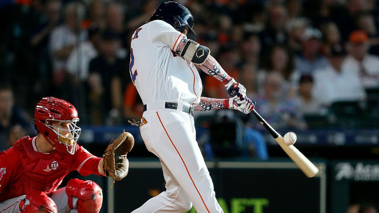 MLB - Equipos, Resultados, Estadísticas, Rumores de Major League ...