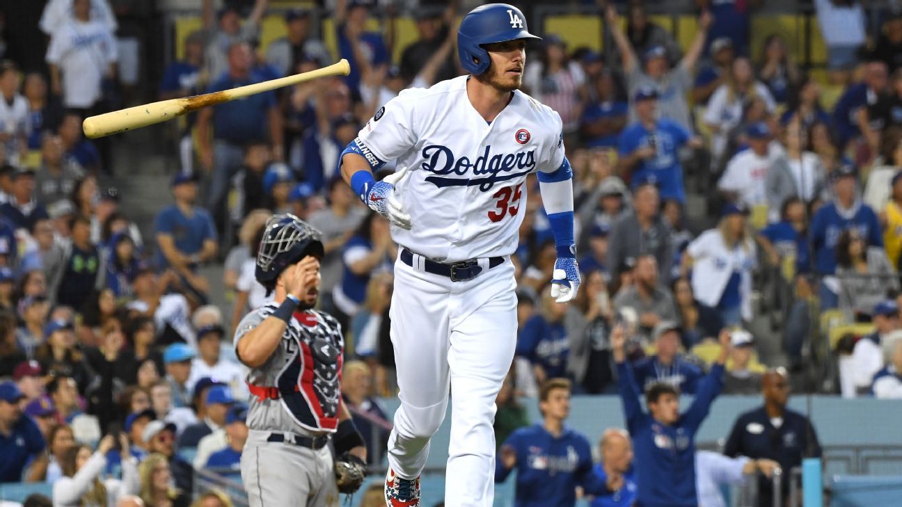 MLB - Equipos, Resultados, Estadísticas, Rumores de Major League ...