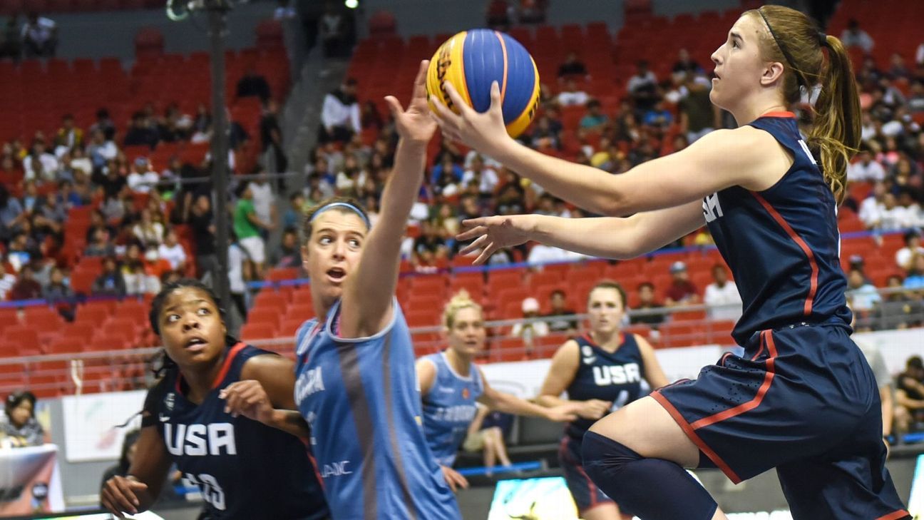 Women's College Basketball Teams, Scores, Stats, News, Standings ...