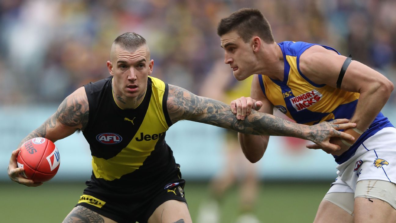 Queensland border restrictions put AFL plans in disarray - ESPN