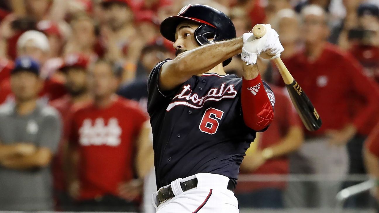 ESPN: Serving sports fans. Anytime. Anywhere.