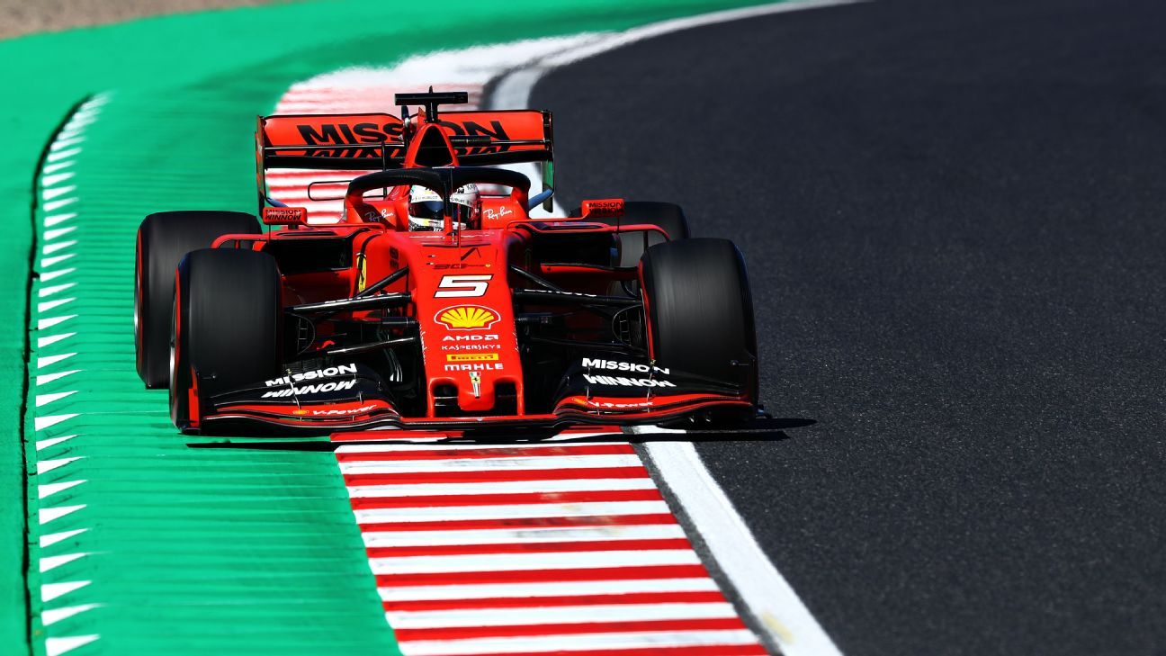 F1 Resultados, Noticias, Videos, Estadísticas, Posiciones, Equipos - ESPN