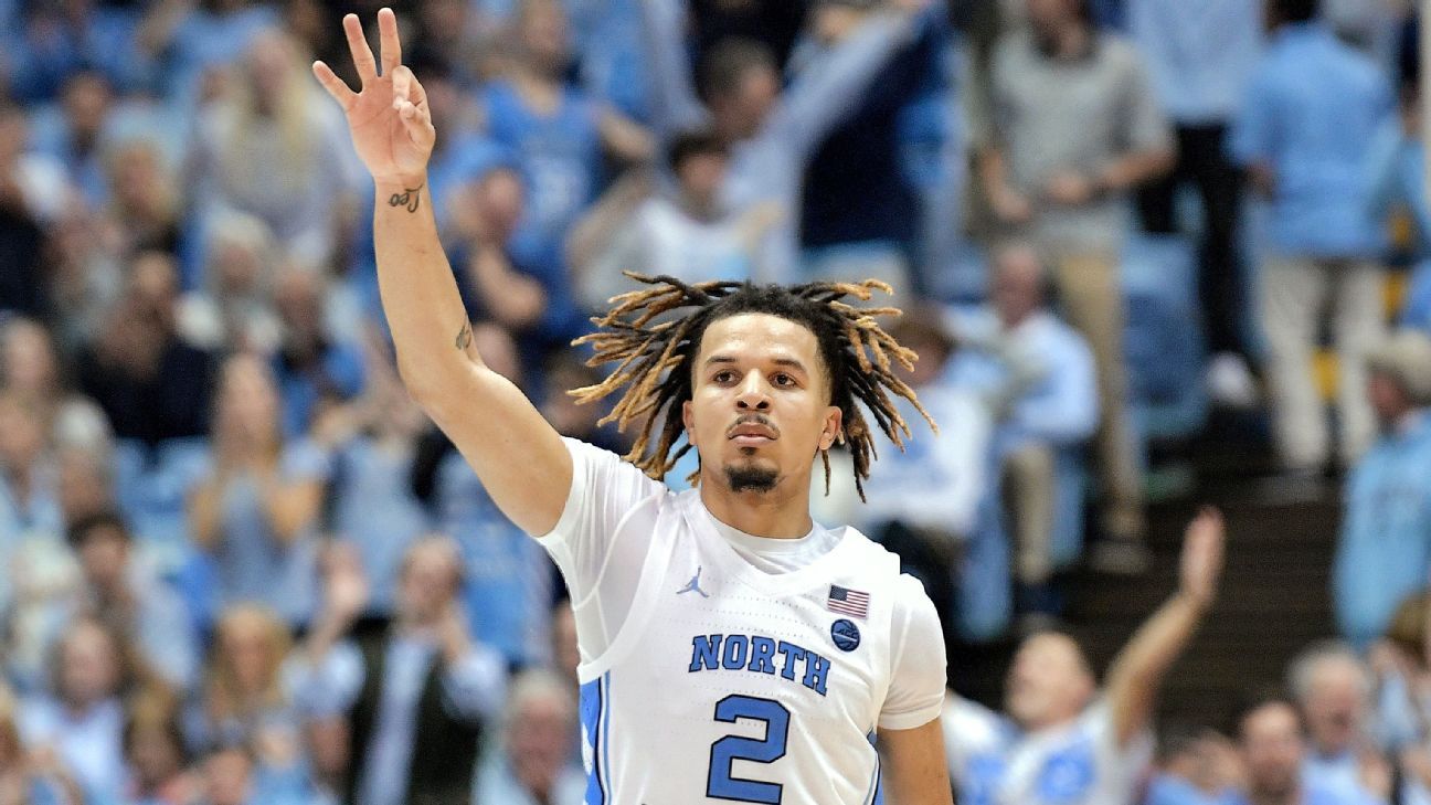 For 3 -- Cole Anthony stars in North Carolina debut, Virginia defends ...