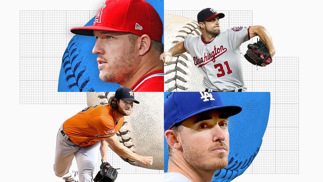 ESPN's 2019 All-MLB Team: A panel of voters selects the squad - ESPN