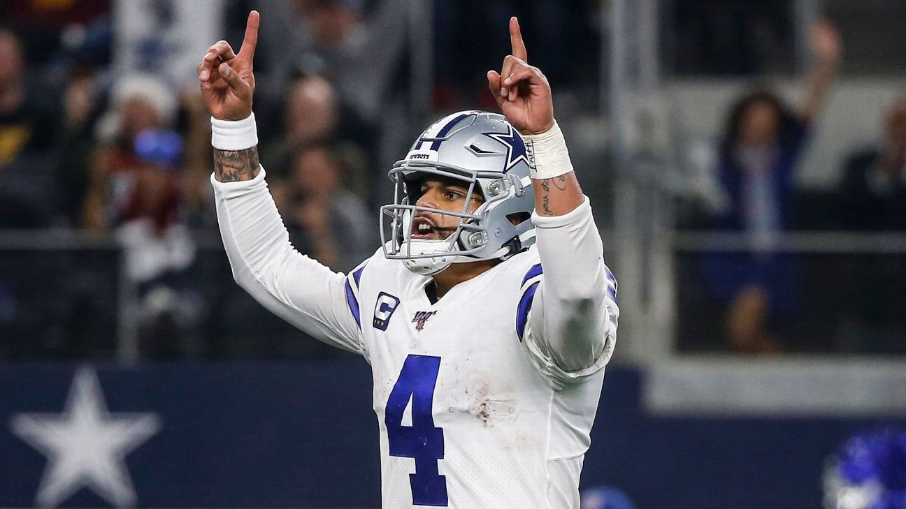 Jason Witten News, Articles, Stories & Trends for Today