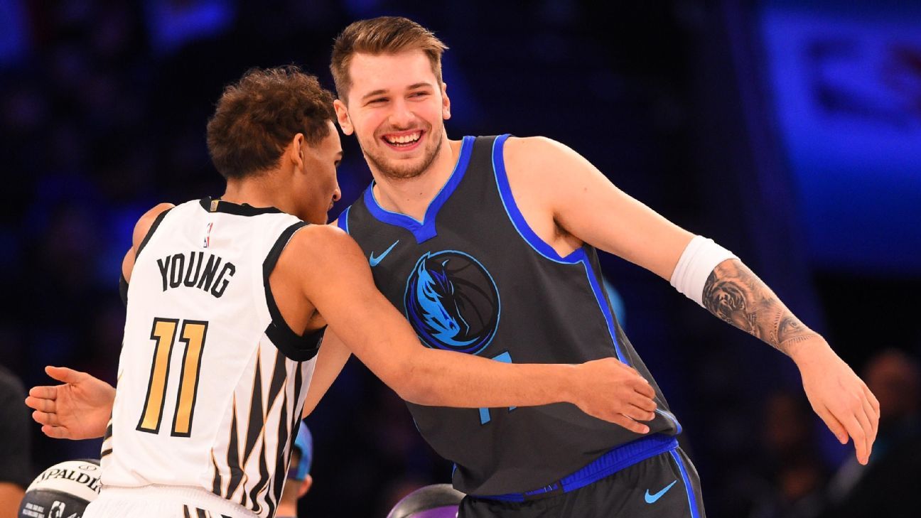 Drafting 2020 NBA rising stars based on future star potential - ESPN