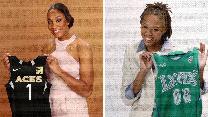 2020 WNBA Draft set for Friday night