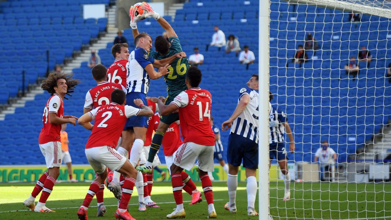 Soccer Teams, Scores, Stats, News, Fixtures, Results, Tables - ESPN