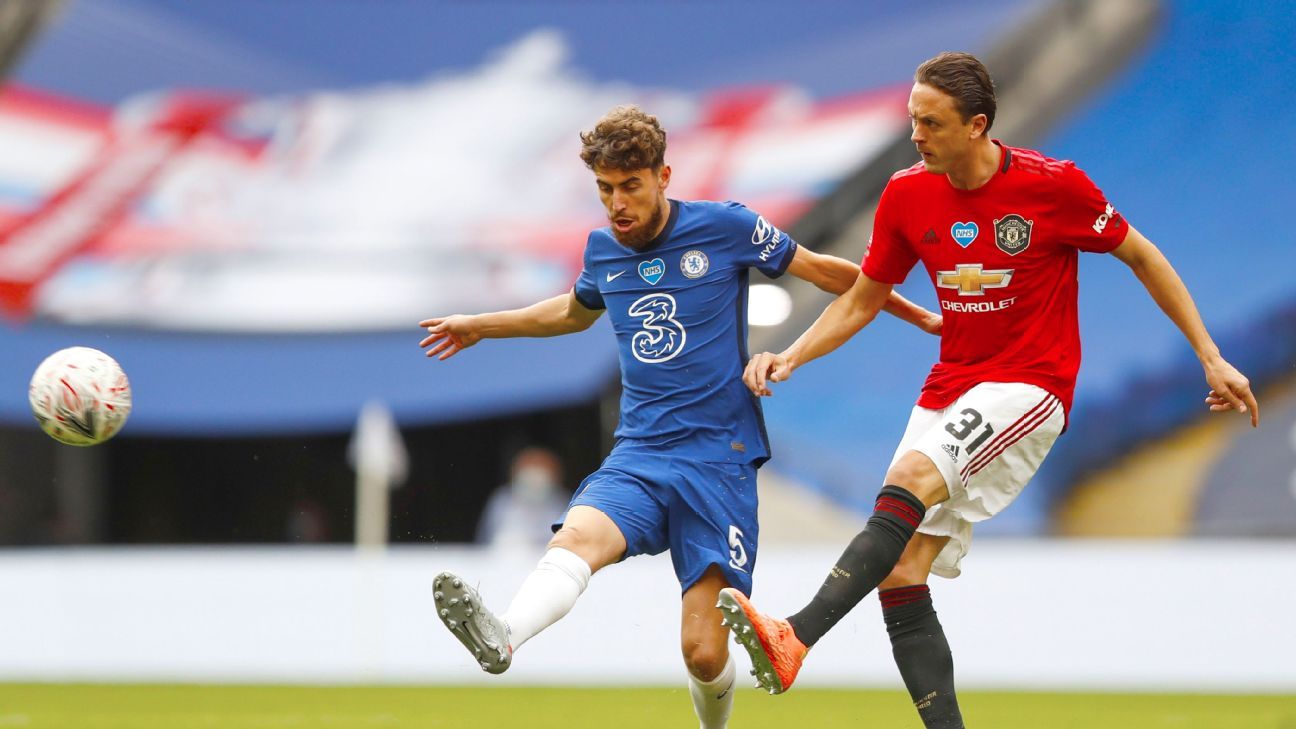 ESPN: Serving sports fans. Anytime. Anywhere.