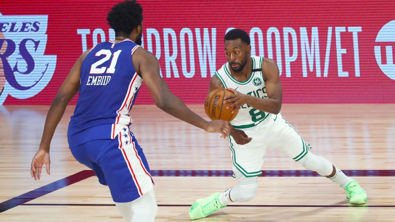 ESPN: Serving sports fans. Anytime. Anywhere.