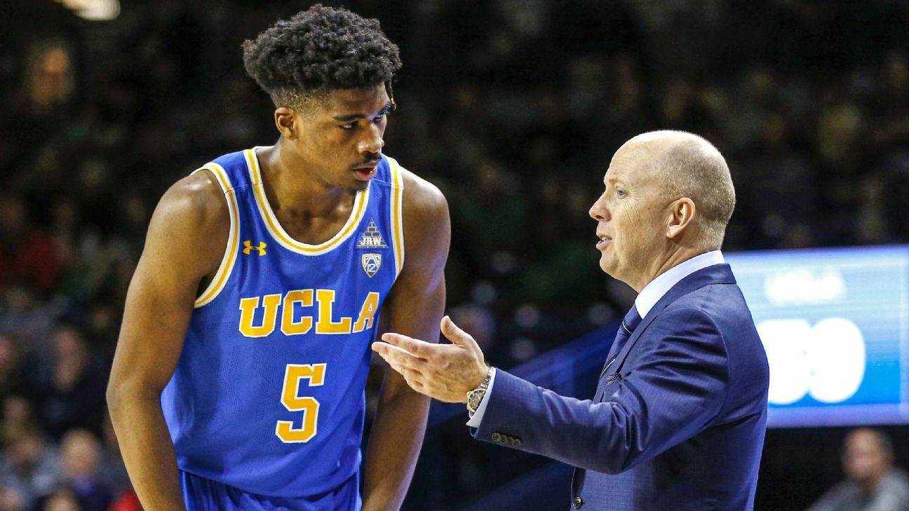 UCLA Bruins men's basketball senior Chris Smith out for season after ...