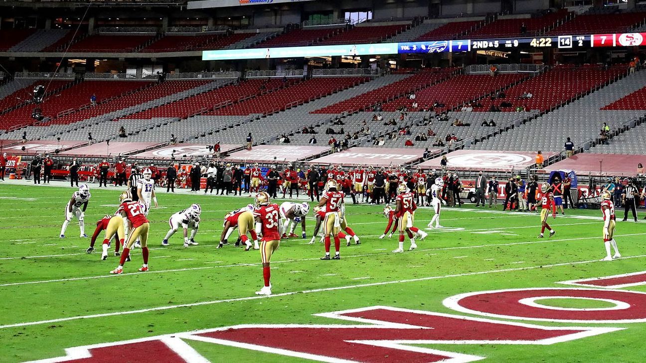 10 ways COVID-19 protocols impact NFL game play: No home-field ...