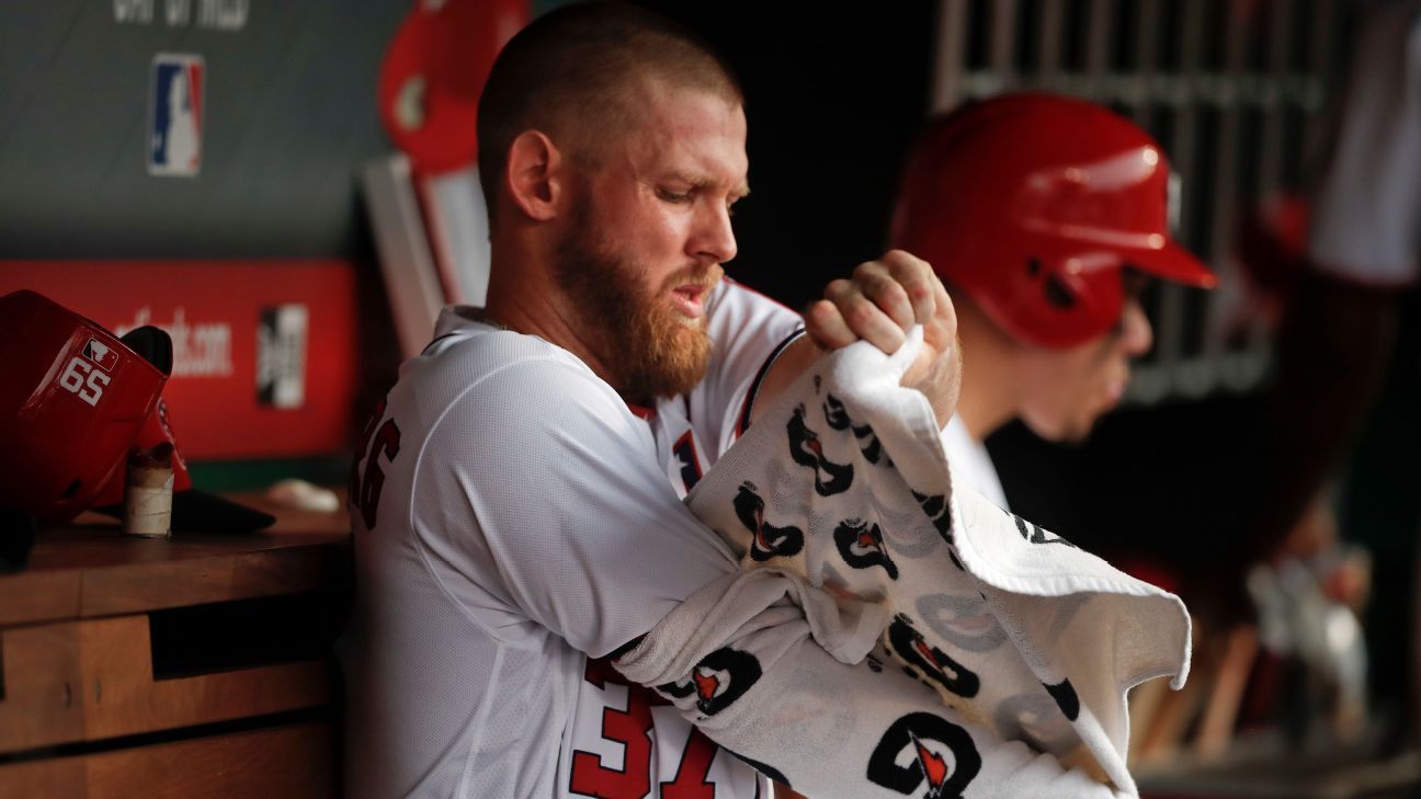 Starting Pitcher "Work" Index: How to mitigate injury risk when ...