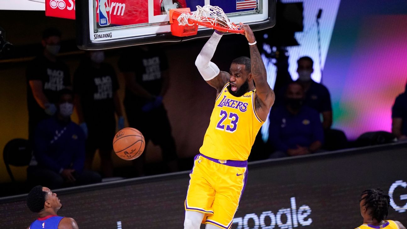 Oop! There it is: How NBA players build the perfect alley-oop tag team ...