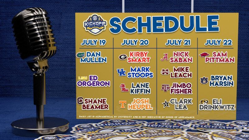 SEC Announces Schedule for 2021 Football Media Days