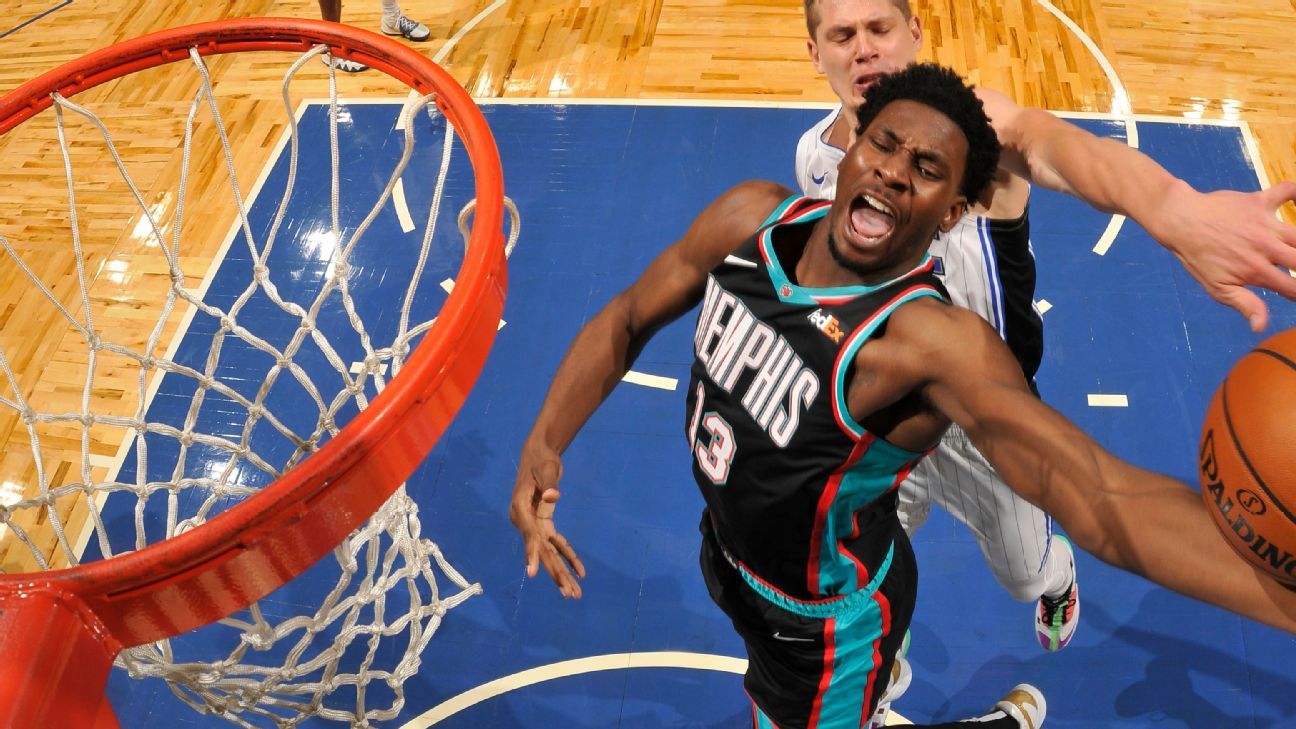 Breaking down the latest NBA contract extensions - ESPN