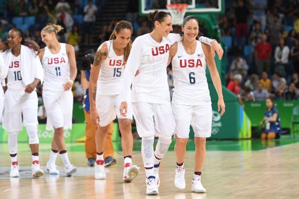 WNBA Draft 2021 Picks by Round - ESPN Draftcast